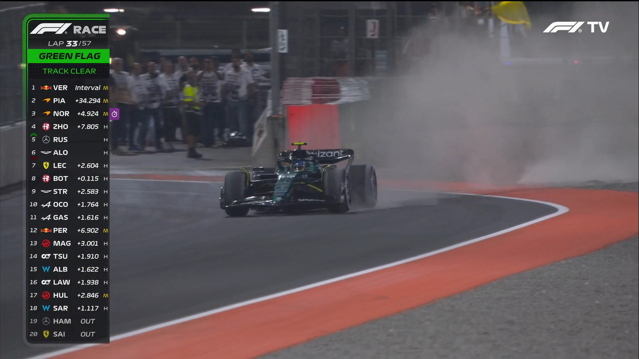 Qatar 2023 F1 GP 0016 — Postimages