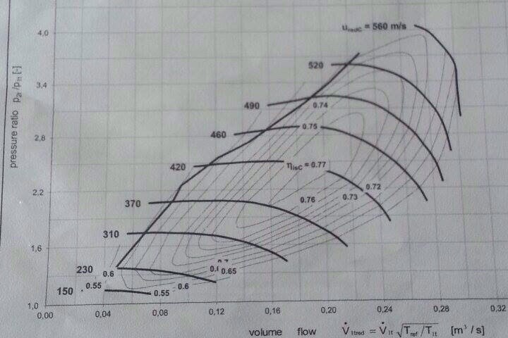 the official ebay K04 thread - Page 5