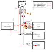E90 PT CAN Low/High tap