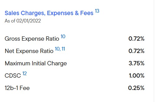 Investment advise (dividends) or payoff mortgage - Bogleheads.org