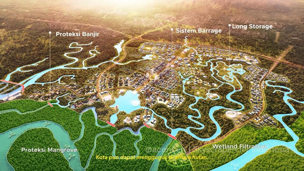 NUSANTARA | Indonesia New Capital City | Projects & Developments | U/C | SkyscraperCity Forum