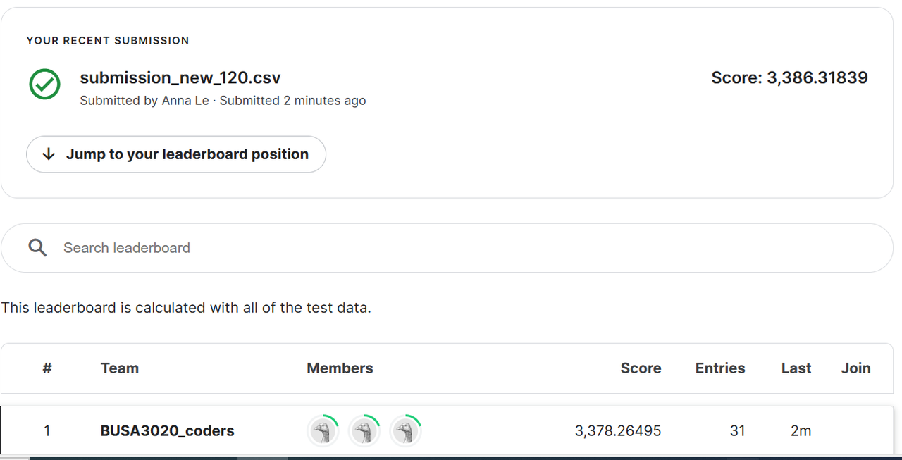 BUSA3020 score 3 — Postimages