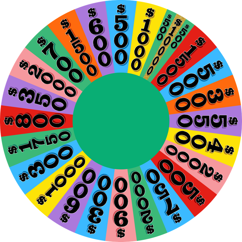 wheel sweepstakes — Postimages