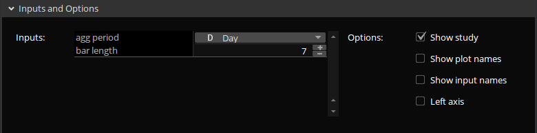 Find High / Low + Range For Last x Number of Bars - useThinkScript Community