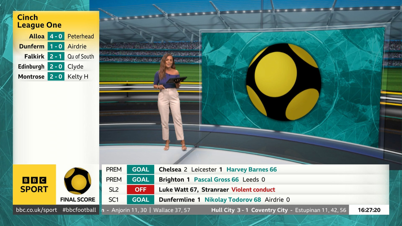 Final Score 20220827 16001720 ts snapshot 00 28 30 159 — Postimages