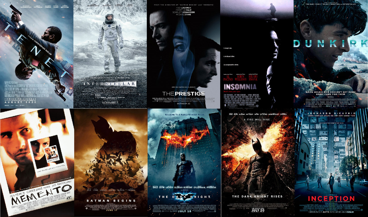 all time 01 — Postimages