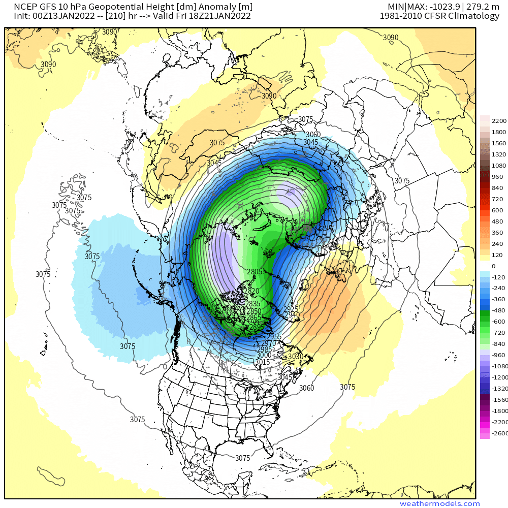 index — Postimages