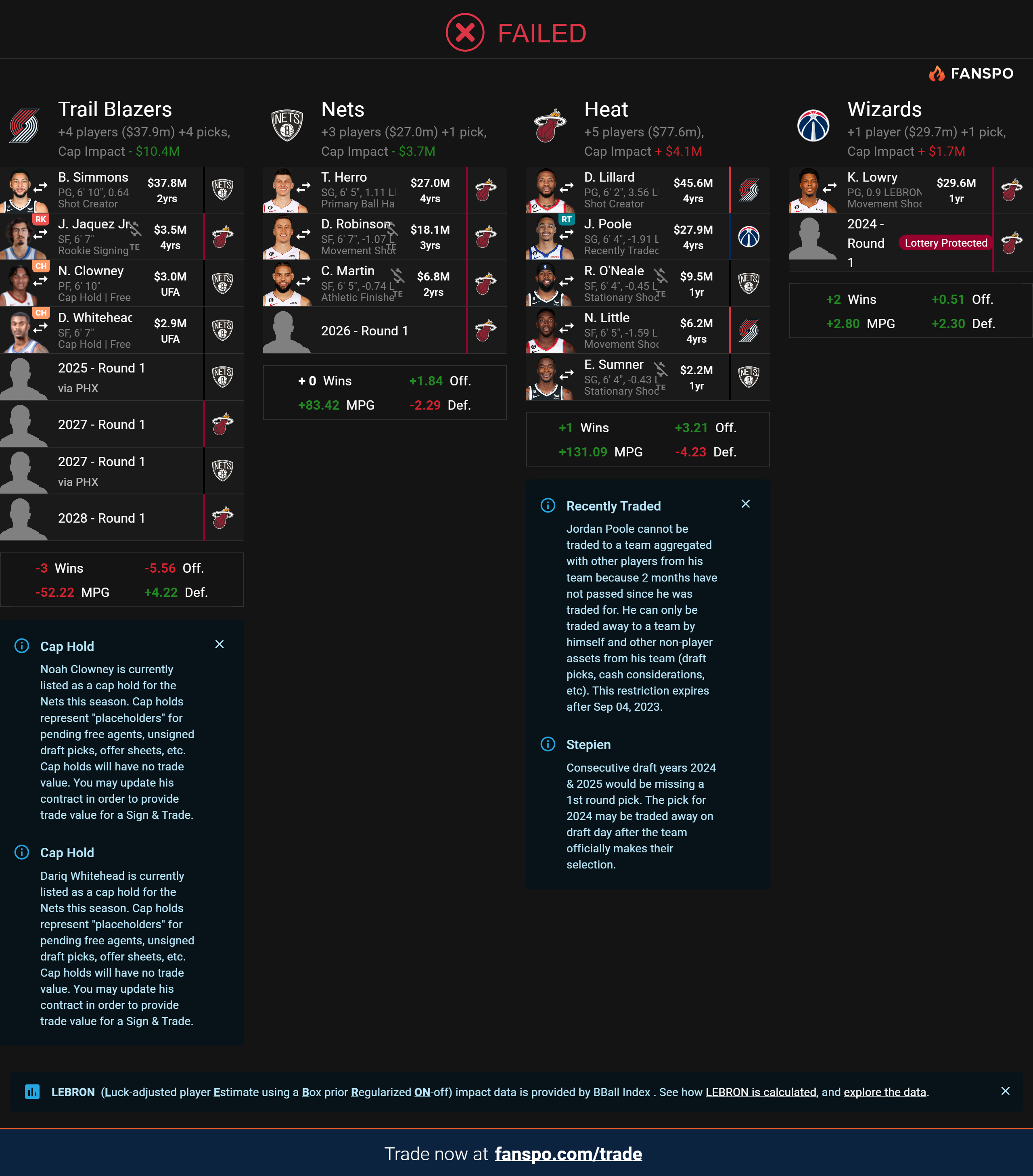 fanspo nba trade machine snap 7 6 2023 11 56 40 PM — Postimages