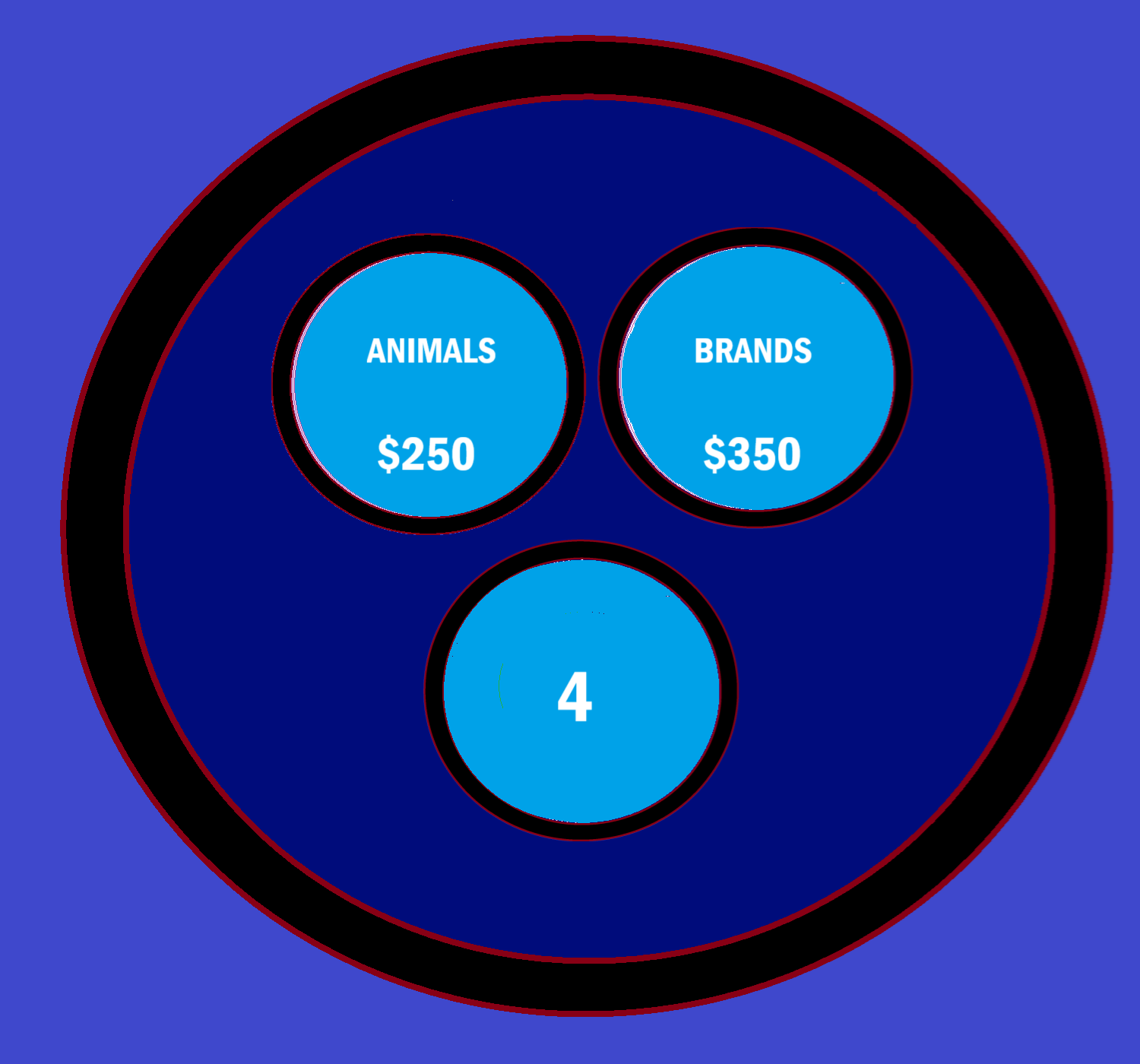 Bullseye Category Board — Postimages