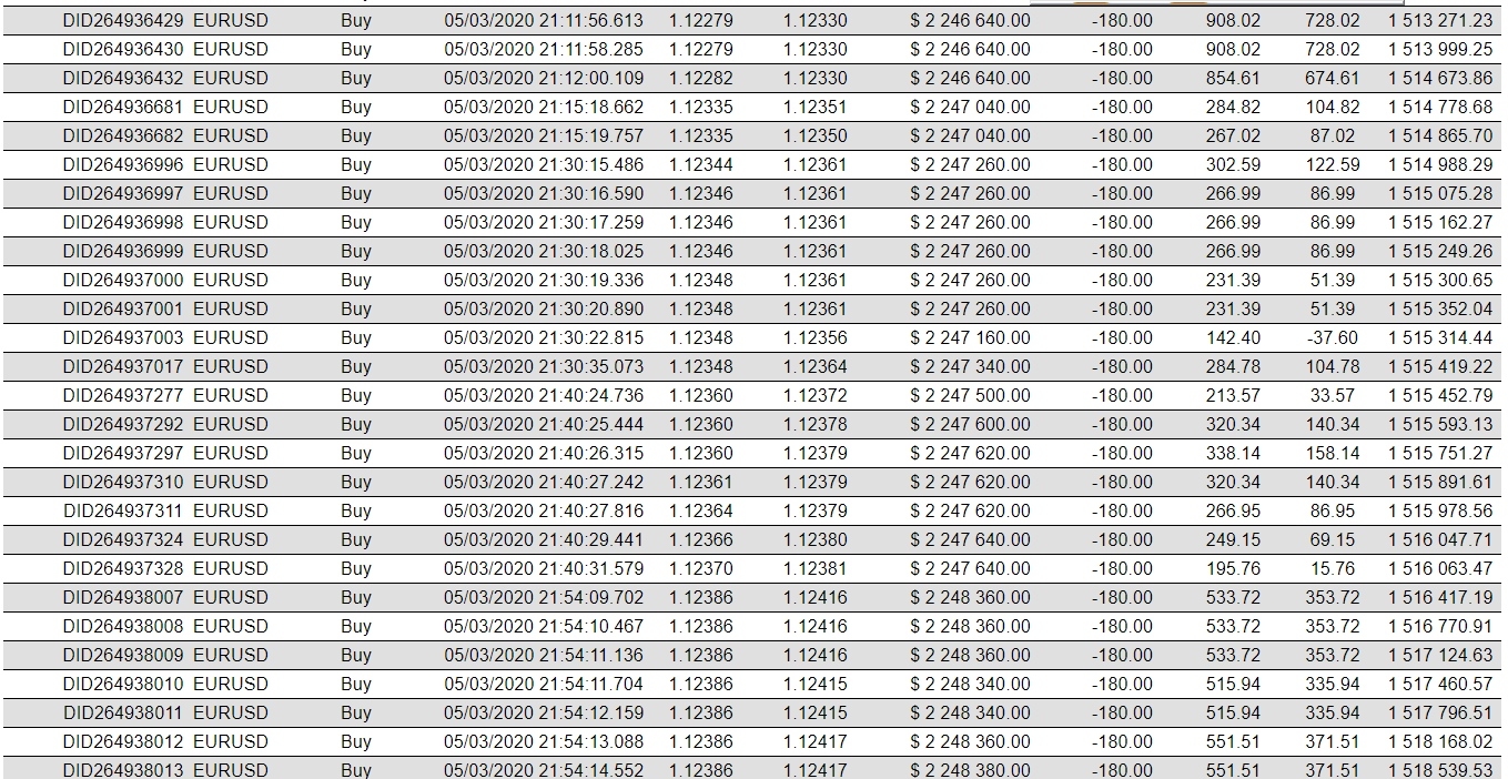 temp 7411 — Postimages