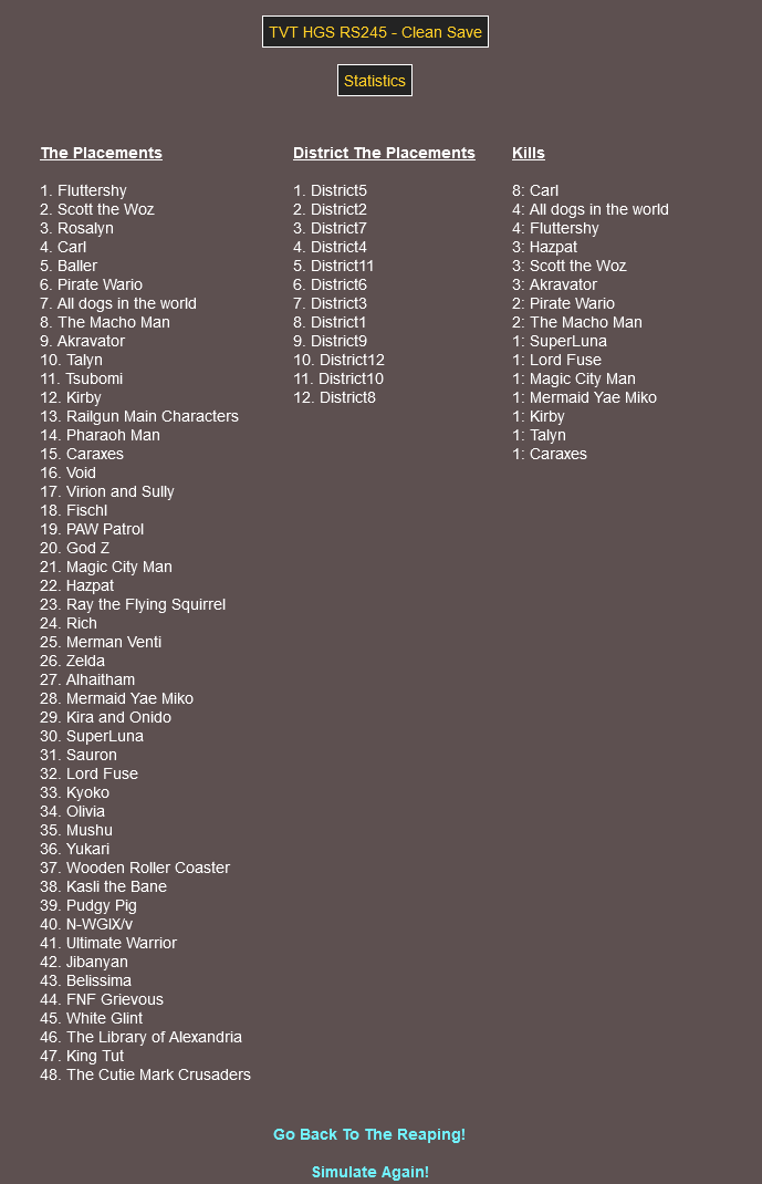 33 Statistics — Postimages