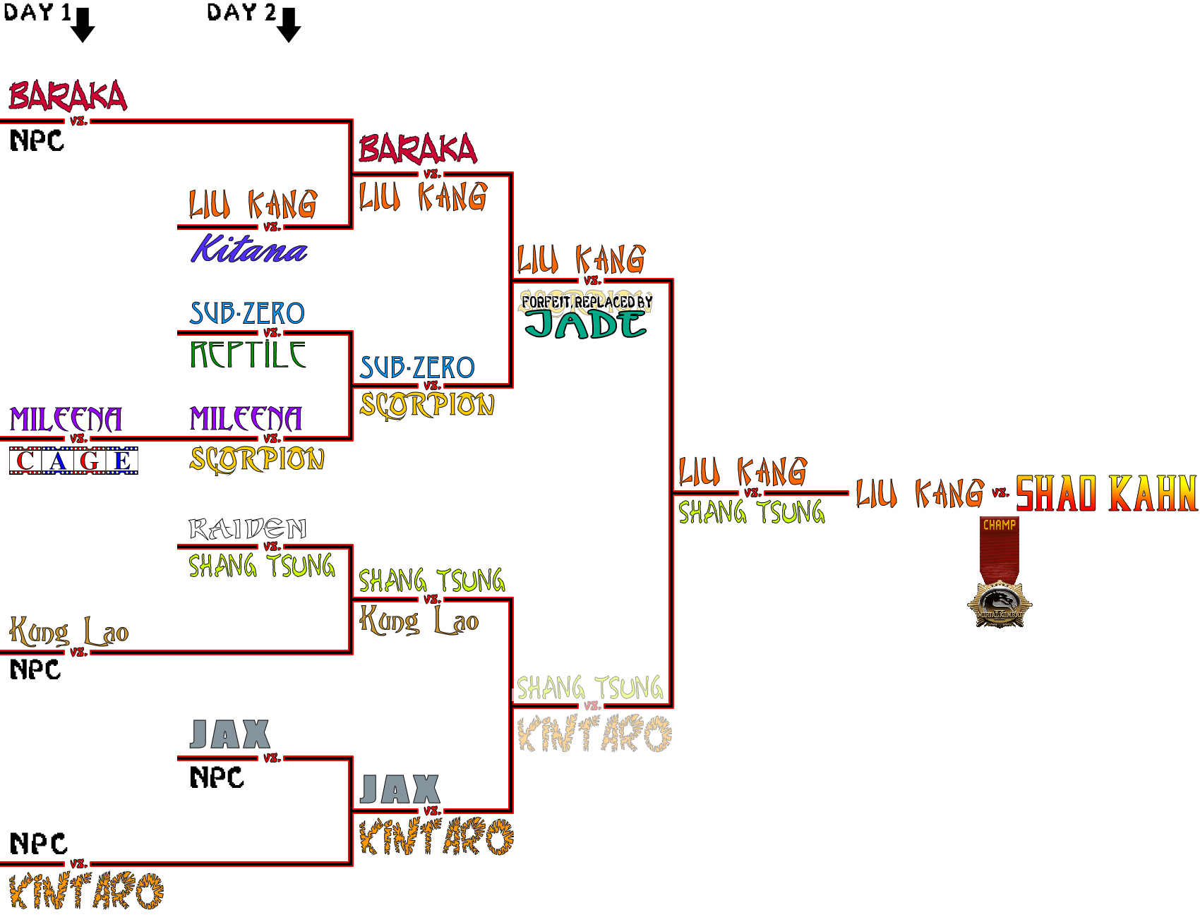 MK2 Bracket — Postimages