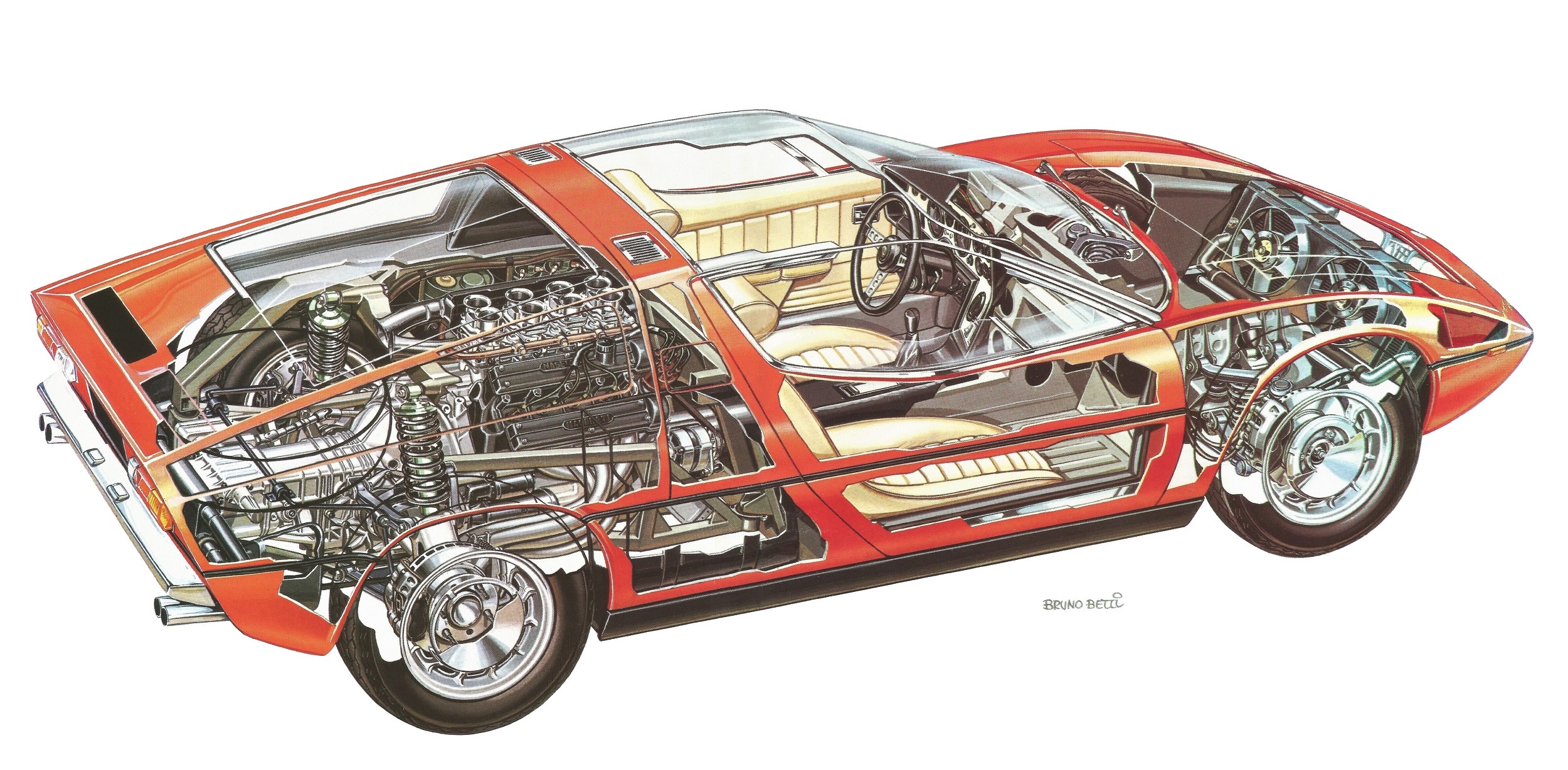 Betti B Maserati Bora TC 71 low res — Postimages