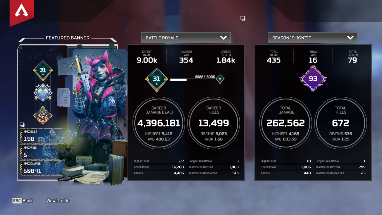 Apex Legends Accounts for Sale PS4/Xbox/PC, Buy & Sell Trade at Z2U.com