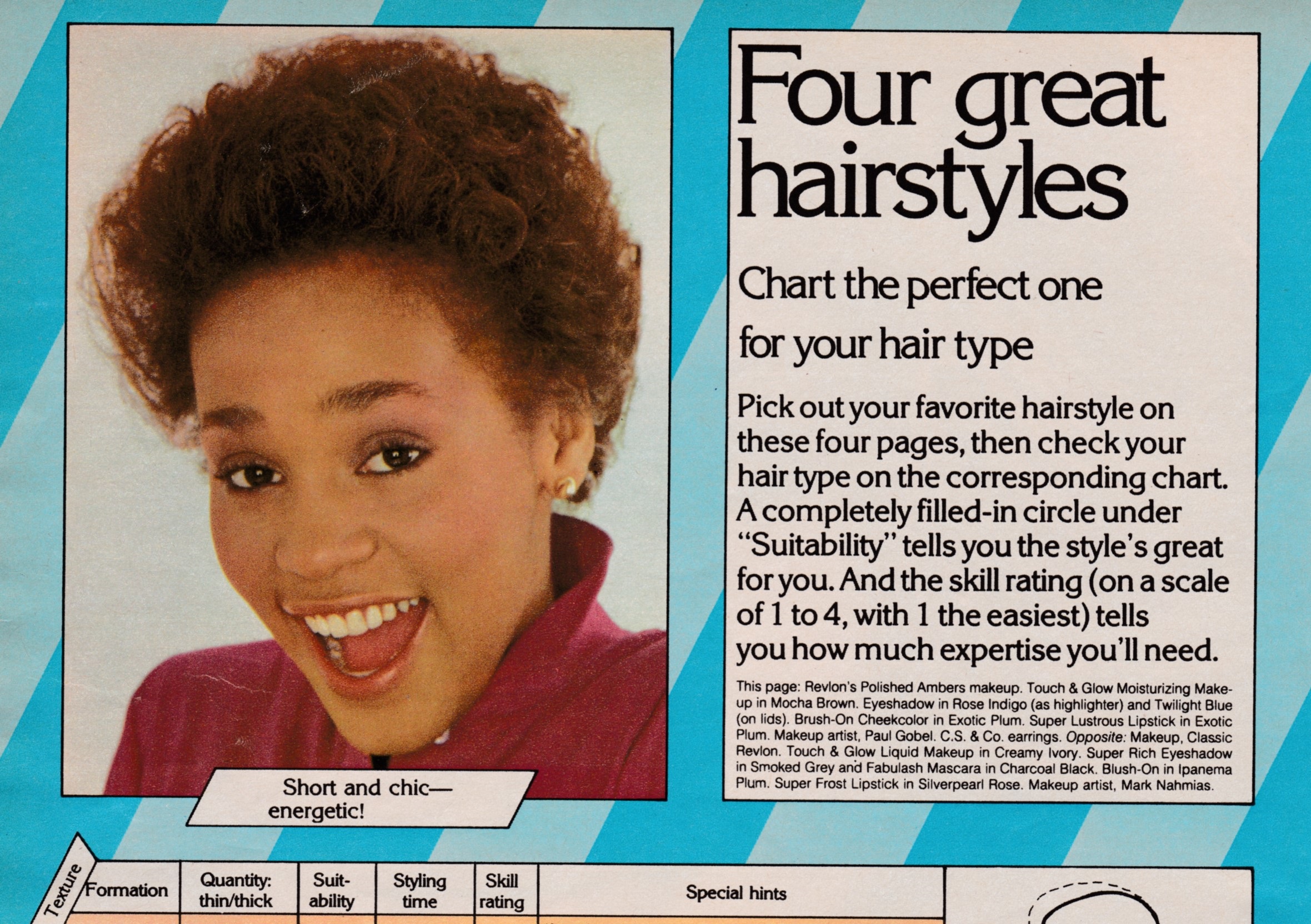 Whitney Houston: Top American Model Pic & Appreciation Thread ...