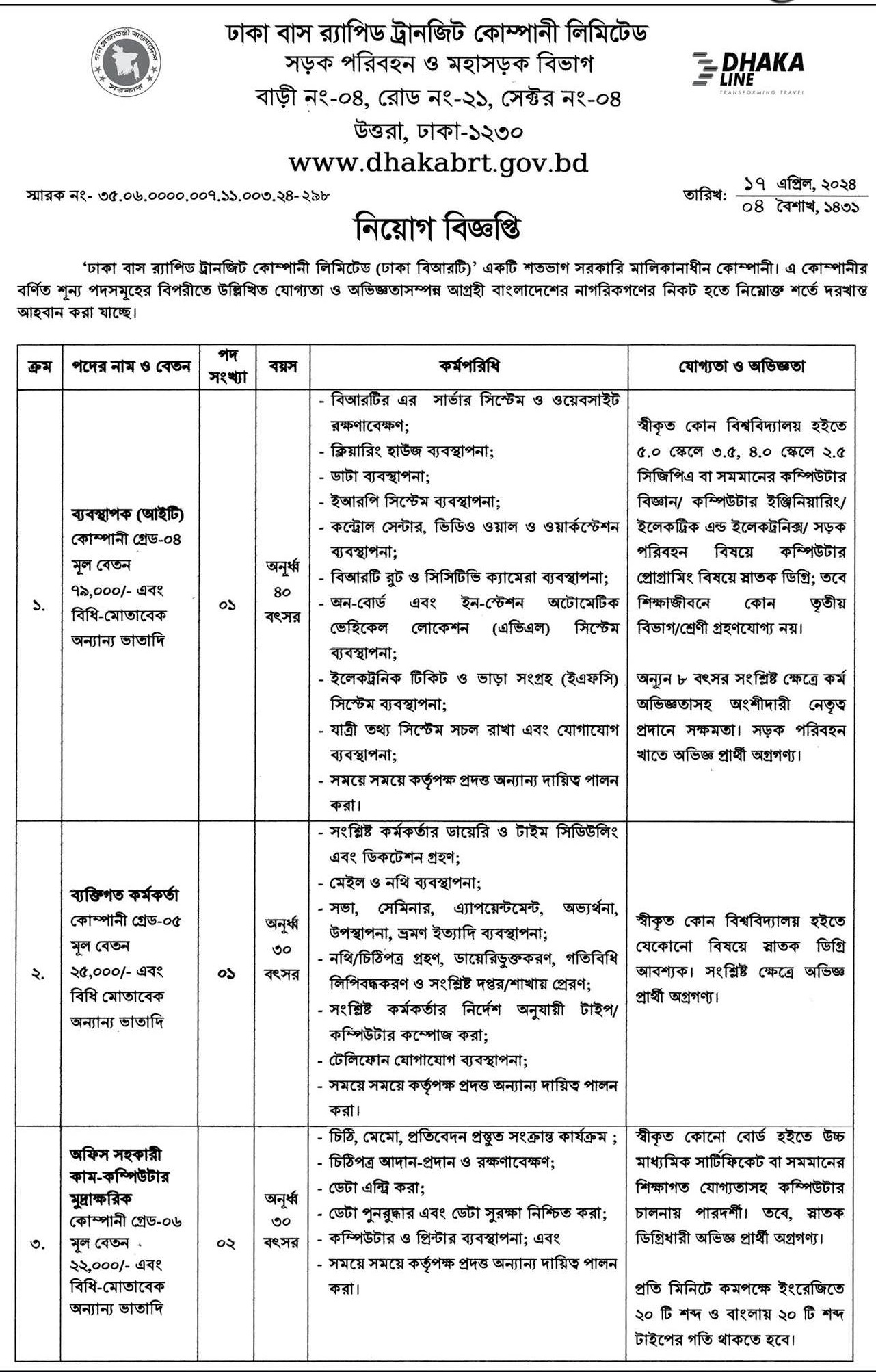 Roads And Highways Department Job Circular 2024 www.rhd.gov.bd ... Roads And Highways Department Job Circular 2024 www.rhd.gov.bd ...