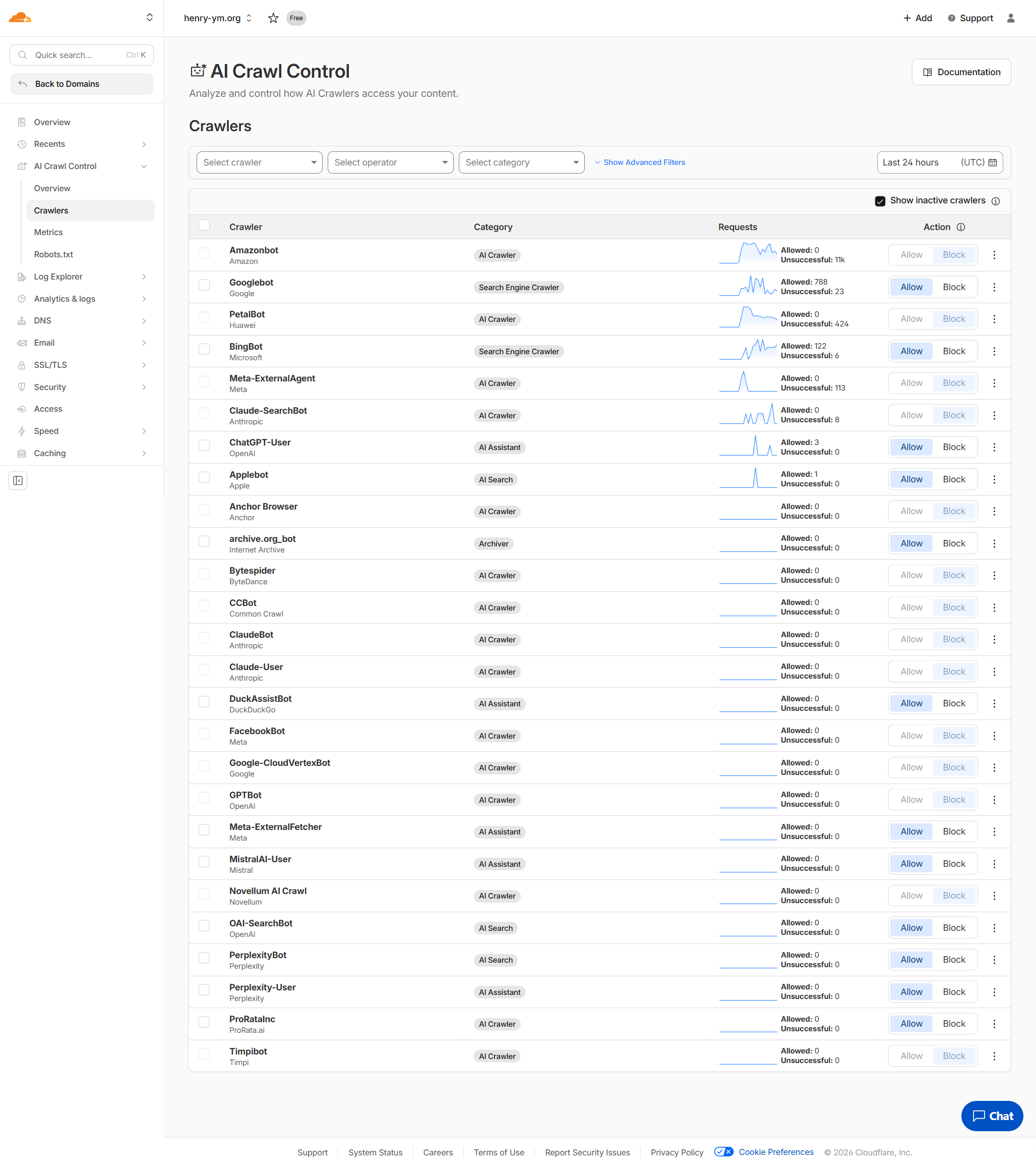 I made a wiki for level design and other things - UT99.org | Unreal ...