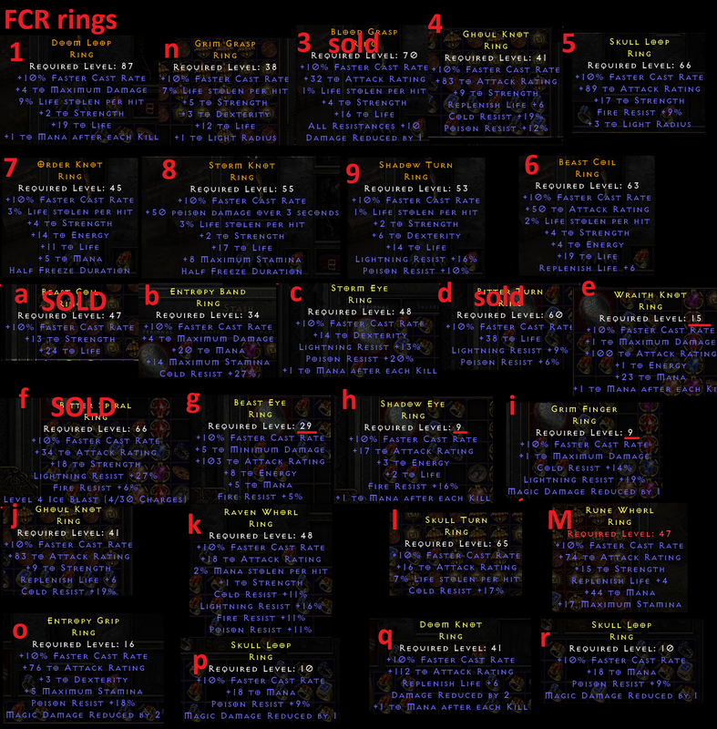 50+ Rings To Look At - Topic - d2jsp