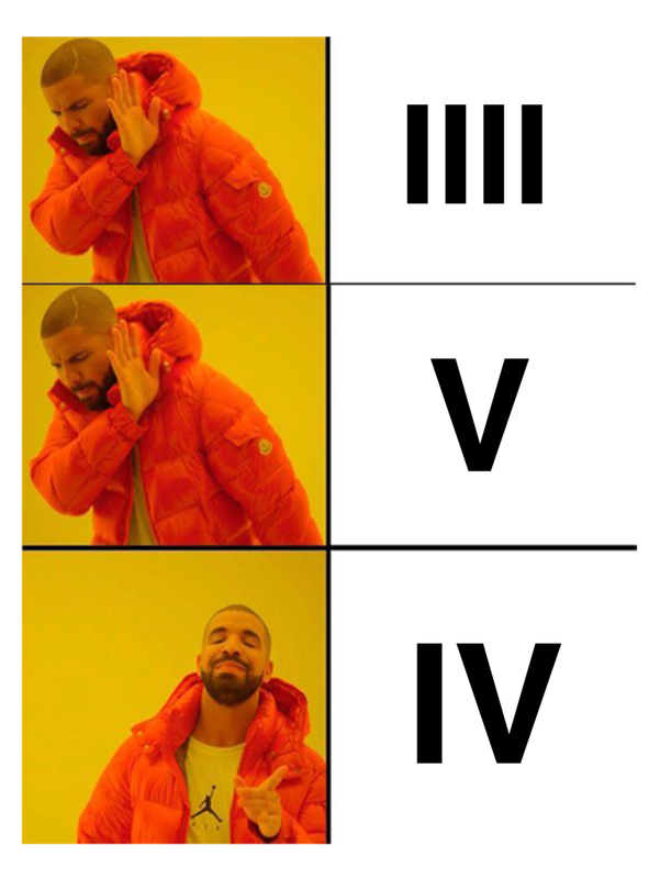 Roman numerals really bother me. : r/memes
