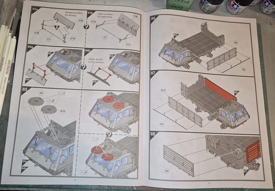 Airfix 1/35 FV622 Alvis Stalwart - International Scale Modeller