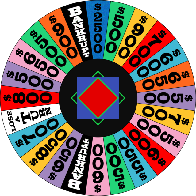 Craz Wheel02 — Postimages