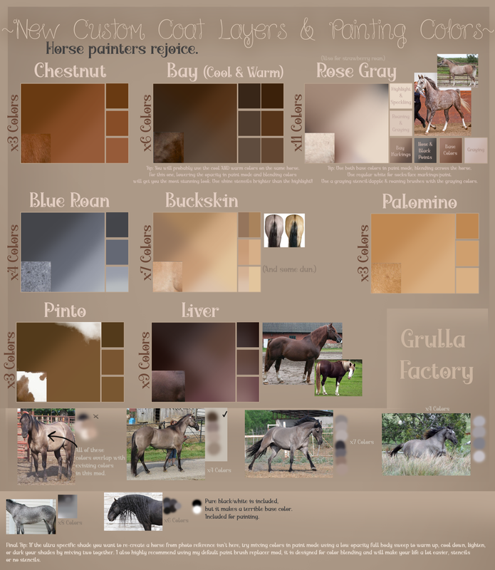 full guide — Postimages