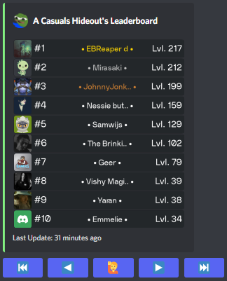 Mirasaki | Discord Bots