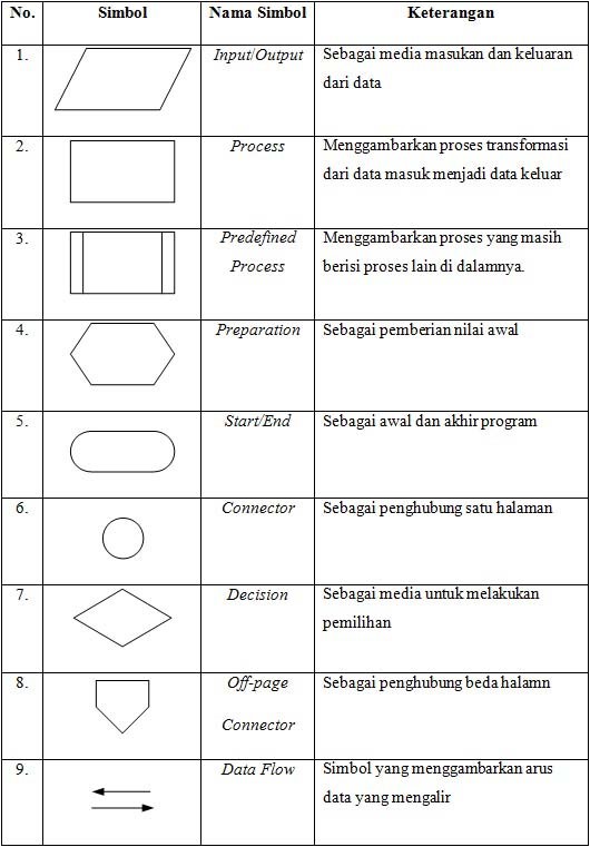 SI1531483371 - widuri