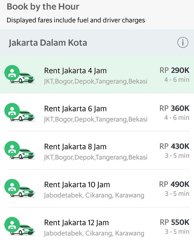 Grab Rent, Current Prices? : r/bali
