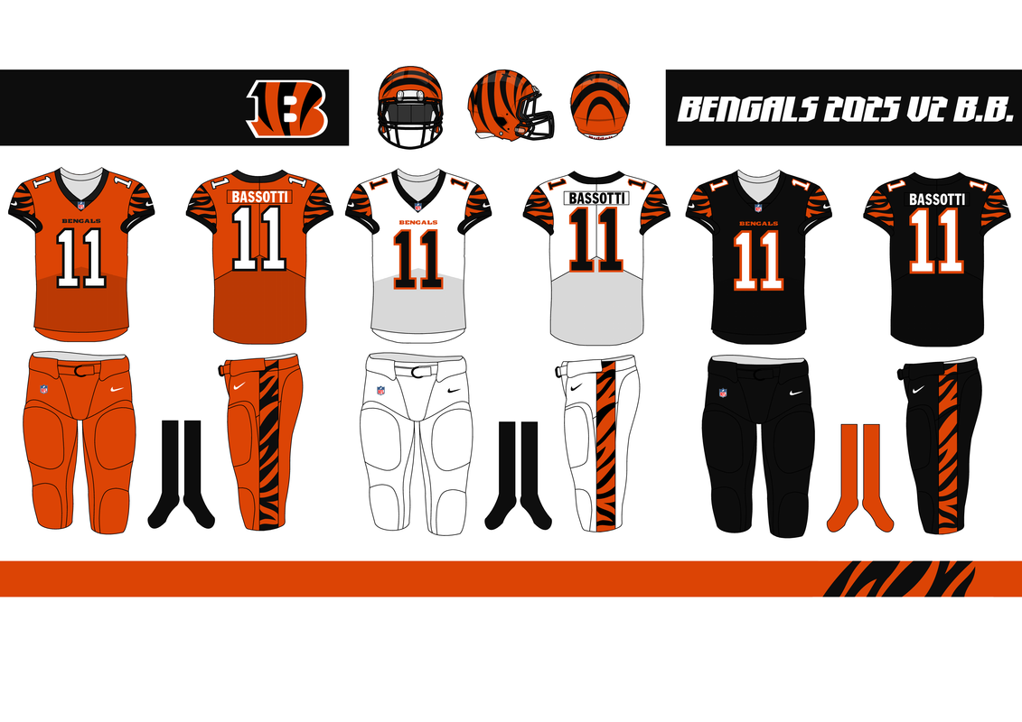 NFL 2025 redesign by Banda Bassotti - Concepts - Chris Creamer's Sports ...