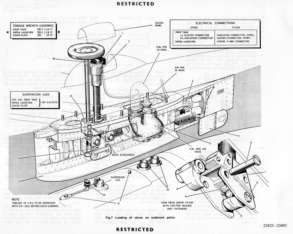 Airfix 1/48 Hunter F.6 Inboard Pylon shape - Aircraft Cold War ...