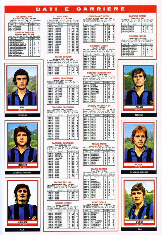 Album Calciatori 1973 1974 Panini 21 — Postimages