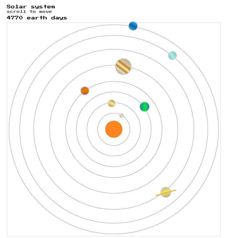 GitHub - cezaryszymanski/solar-vue