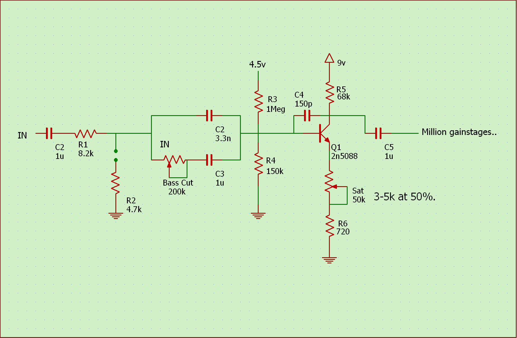 Heavily altering a pot's center value.