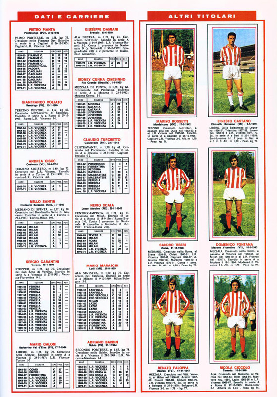 Calciatori 1970 1971 Panini 19 — Postimages