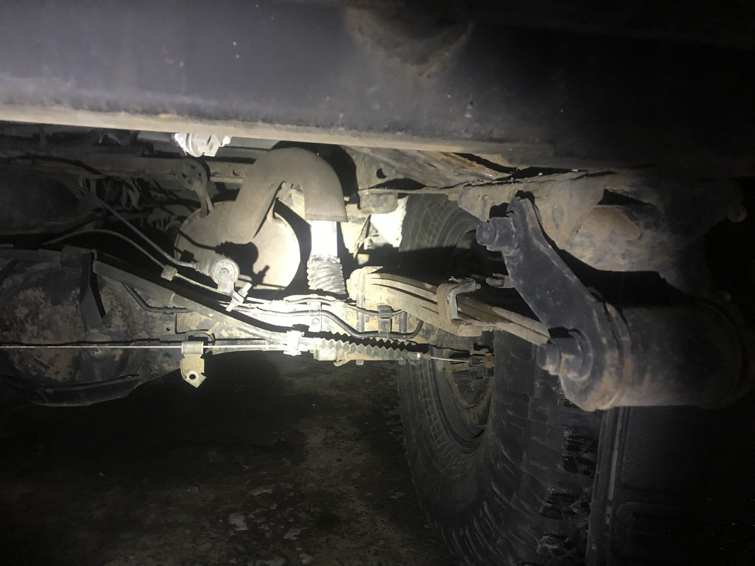 My guide to proper Leaf Spring setup