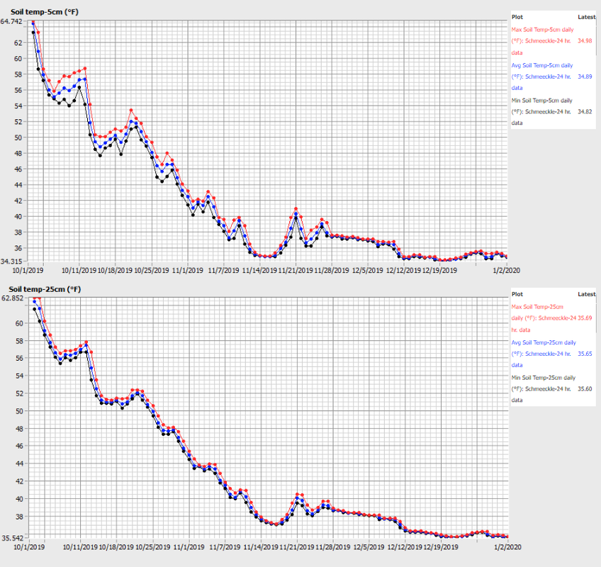 Screenshot 2022 09 21 124317 — Postimages