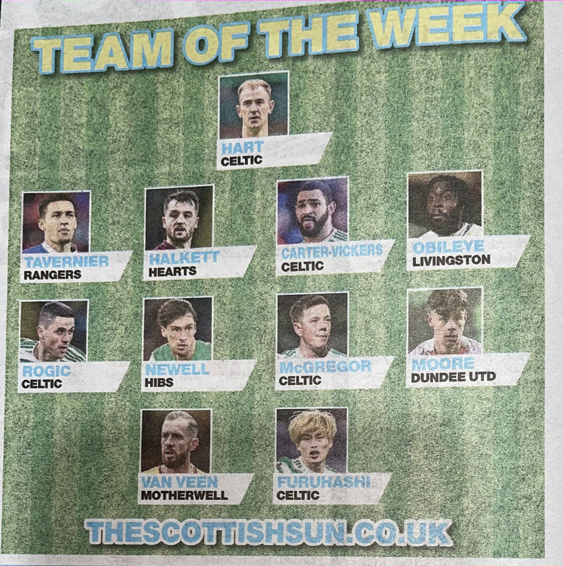 Sun Team of the Week IMG 6364 — Postimages