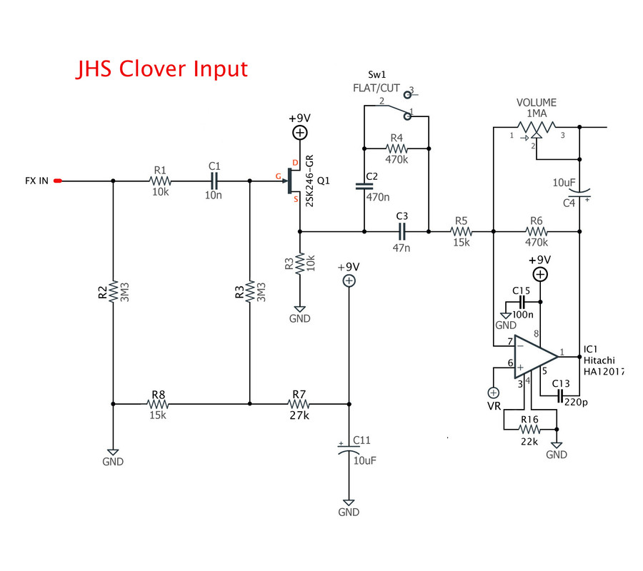 JHS Clover input 22 8 2023 — Postimages