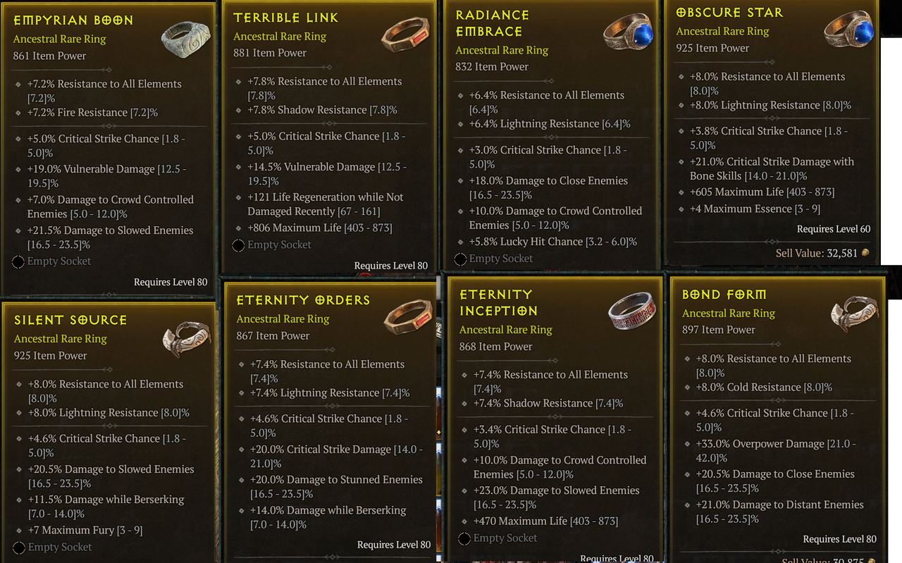Wts Gg Rings 3/4 - Topic - d2jsp