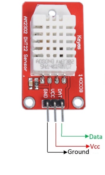 Dht22 Pinout Overview | DHT11, DHT22 And AM2302 Sensors | Adafruit