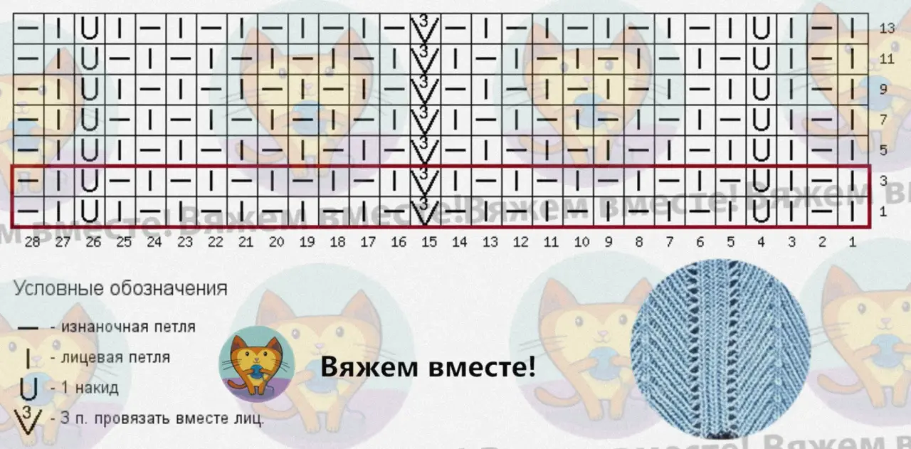 scale 2400 (3) — Postimages