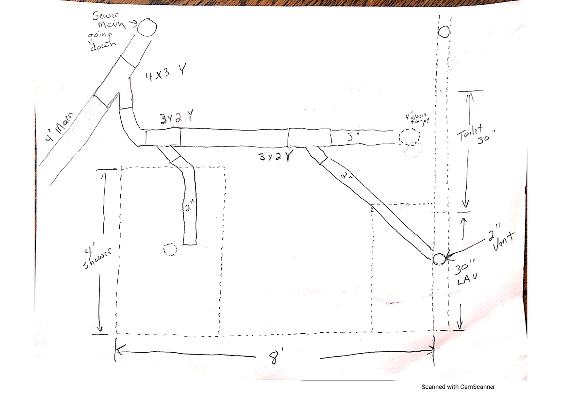 Basement bathroom rough-in 2" vent