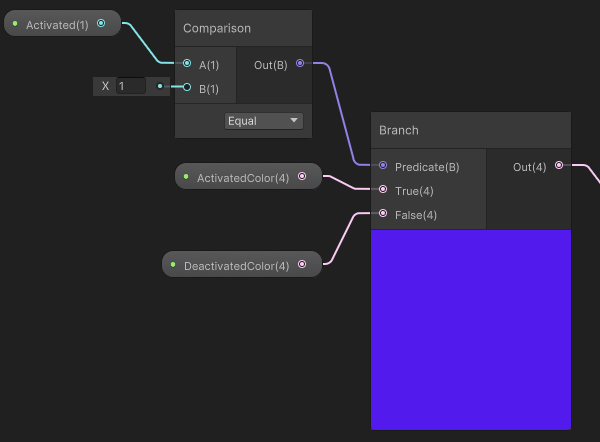 Question Entities Graphics And Custom Shader Properties Issue Unity Forum
