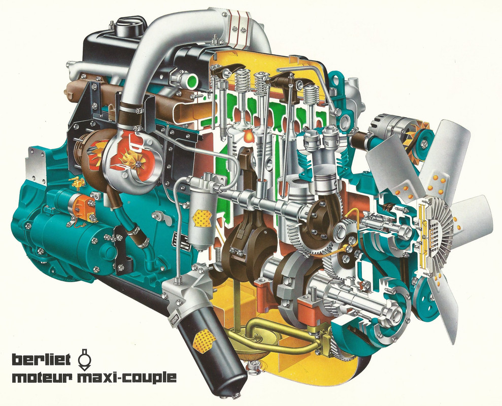 BERLIET MDS 06 35 40 ENGINE — Postimages