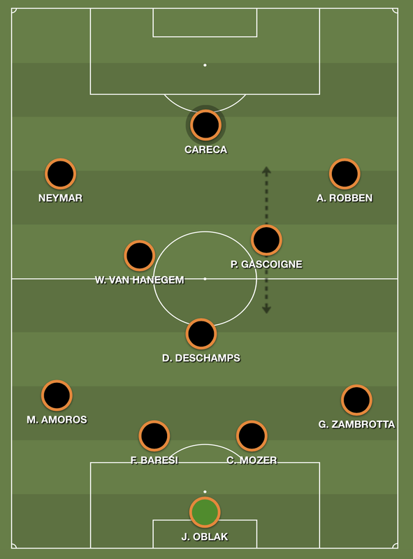 FFP Draft - SF: Jim Beam vs Joga Bonito | RedCafe.net