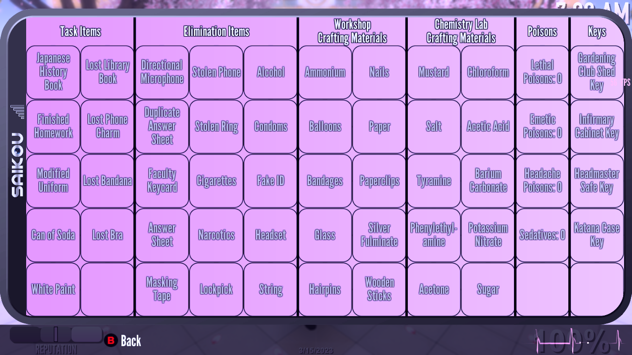 Walmart Inventory Process