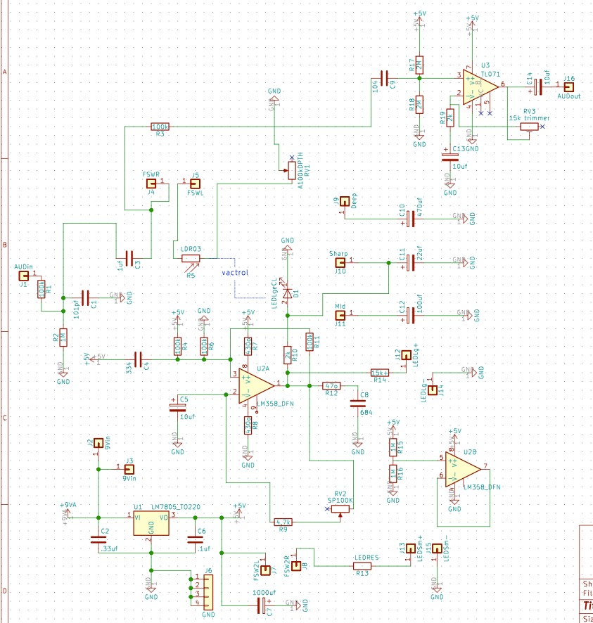 Trem3 — Postimages