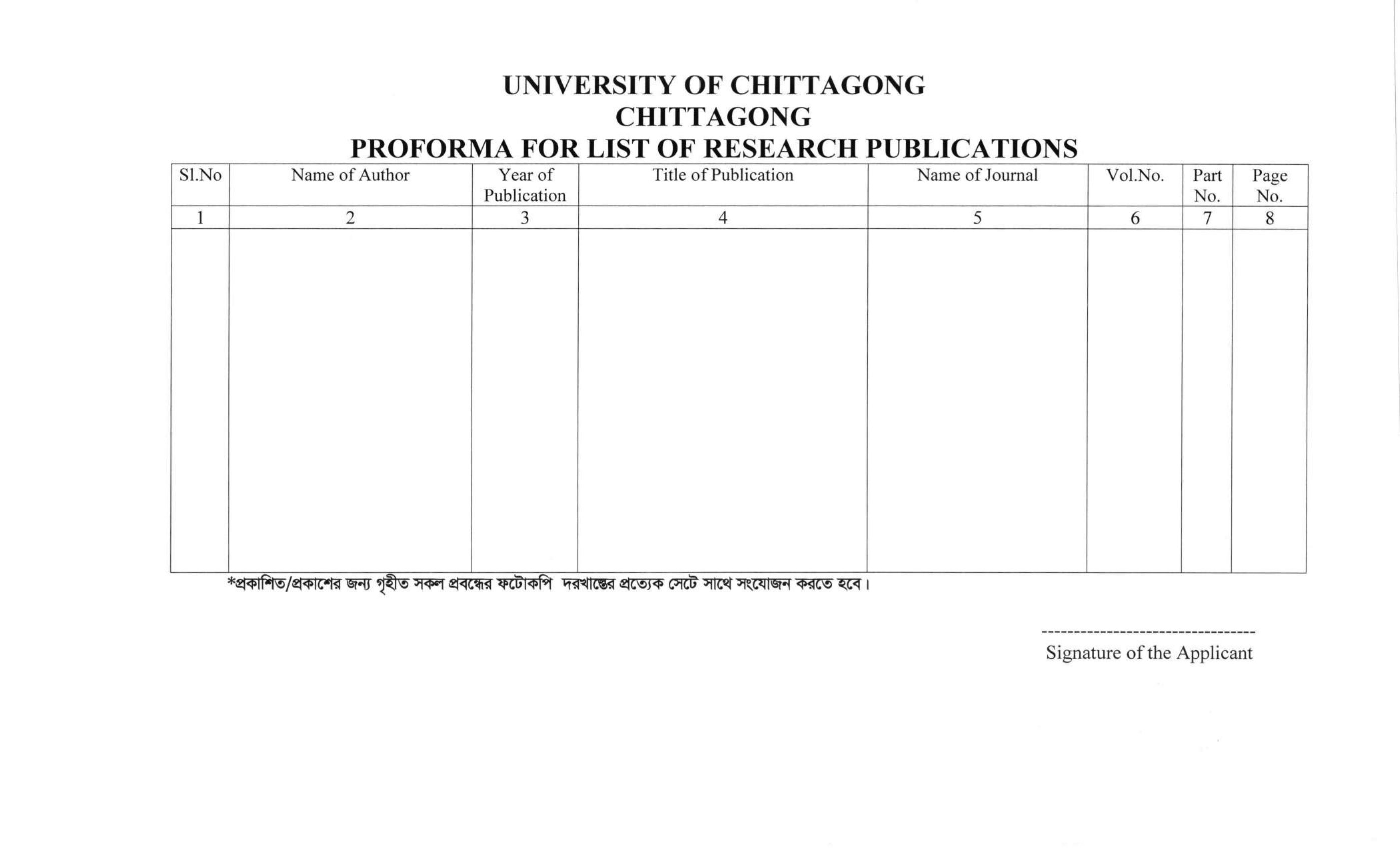 Chittagong University ( CU) Job Application Form 2023 PDF 3 — Postimages