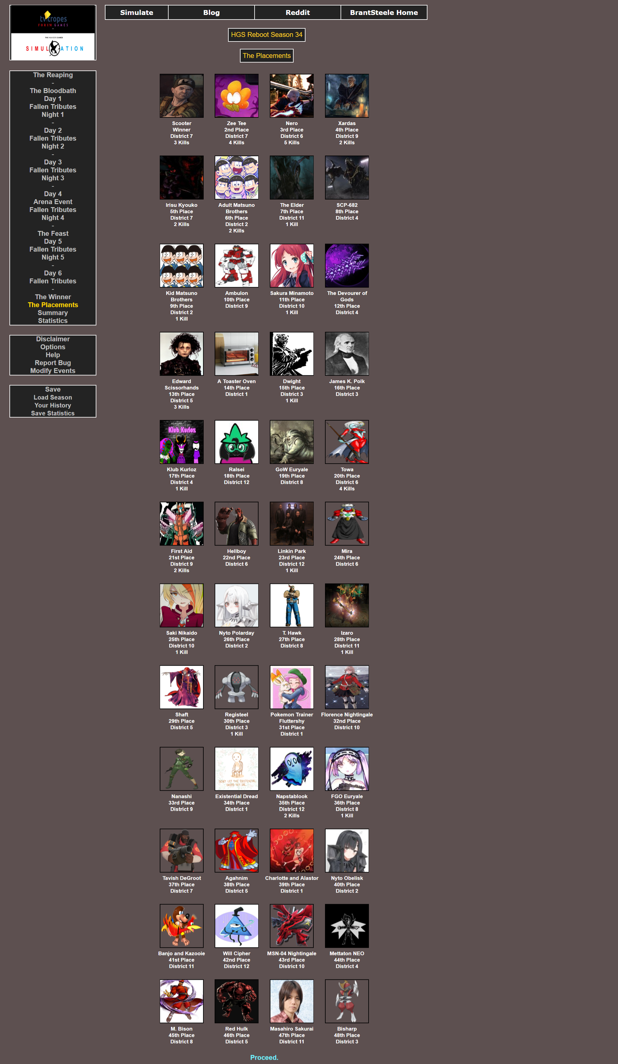 placement — Postimages